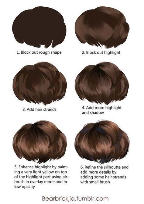 Pin By Akari Kaoru On Digital Art And Sketches [video] Art Sketchbook Drawing Tips Digital Art