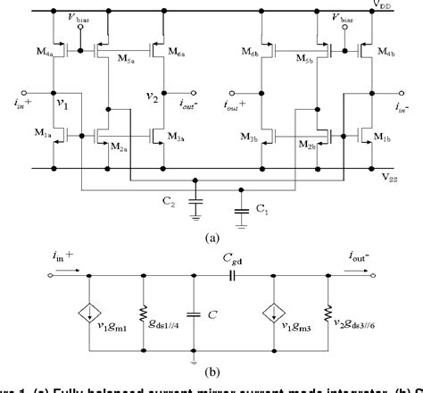 Figure 1 From A Cmos Multi Output Cross Coupled Gain Boosting Current