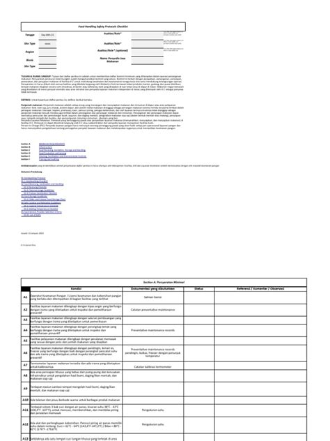 Indonesia New Food Handling Safety Protocols Checklist Pdf