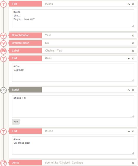 Beginners Guide Creating Your First Visual Novel Steam Solo