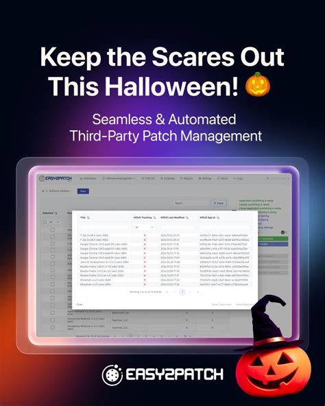 Easy2patch On Linkedin Microsoft Configmgr Intune Wsus Easy2patch