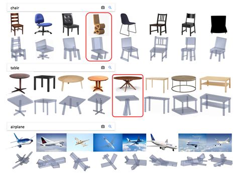 Как создать собственную нейронную сеть с нуля на языке программирования Python By Neurohive Ru