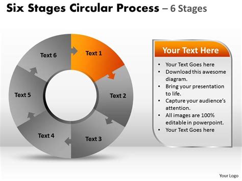 Six Stages Circular Diagram Process Presentation Graphics Presentation PowerPoint Example