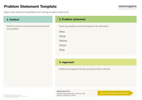 Creating A Problem Statement The Pathfinder Coach