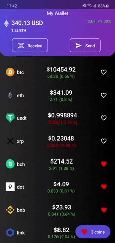 Google Dev Library What Will You Build