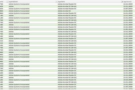 Intune Apps Adobe Acrobat Reader Installed Both 64 Bit And 32 Bit R