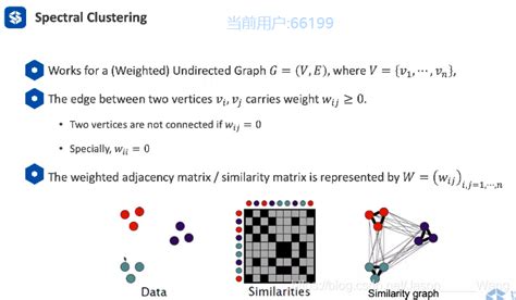 课程笔记 三维点云处理03 ——clustering聚类kmeans Estep Mstepjasonwang的博客 Csdn博客