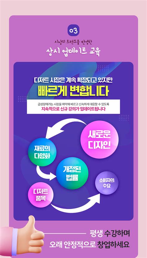 창업부업지원센터