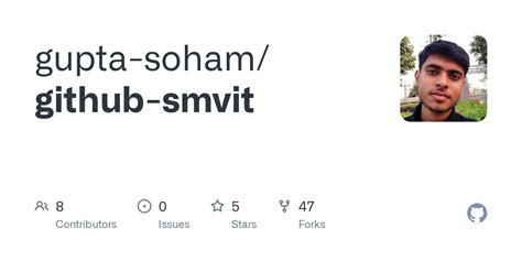 Github Smvit CODE OF CONDUCT Md At Main Gupta Soham Github Smvit GitHub