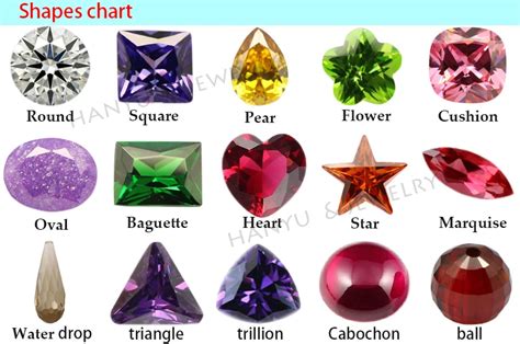 Cushion Cut 5 Ruby Low Price Of Synthetic Ruby Gems Loose Ruby Rough Stone Buy Ruby Rough