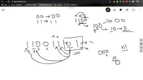 Codeforces Round 652 Problem B Accuratelee Explanation And Java Solution Youtube