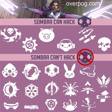 What Sombra Can And Cant Hack Overwatch