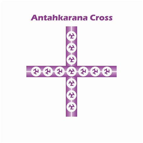 Antahkarana Healing Symbols Male Female Cross Pdf  Png Etsy