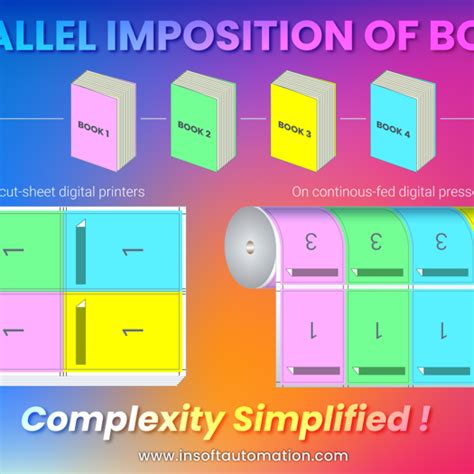 Printweek Insoft Updates For Latest Zünd Zcc Integration