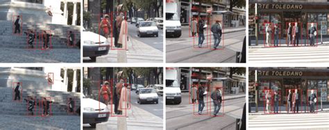 detection examples on the inria pedestrian dataset the top row is the