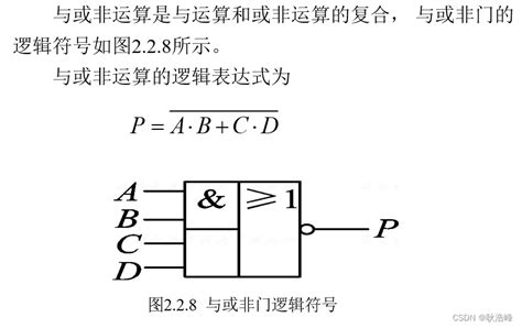硬件基础知识点三输入异或门 Csdn博客 硬件基础知识点三输入异或门 Csdn博客
