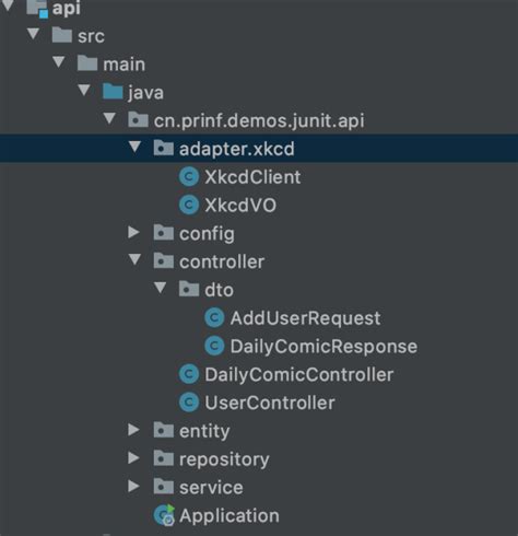 第 章 RESTful API 测试 Java 研发自测
