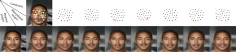 Unsupervised Discovery Of Object Landmarks As Structural