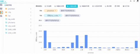 如何在dataworks平台创建sql查询及管理sql 大数据开发治理平台 dataworks 阿里云帮助中心