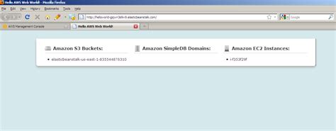 Getting Started With Aws Elastic Beanstalk Java Blog Blog