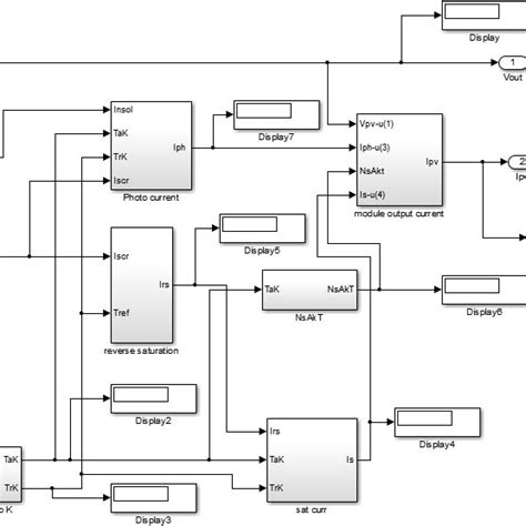 pdf modelling of photovoltaic module using matlab simulink