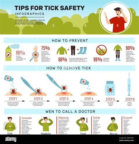 Ectoparasite Stock Vector Images Alamy