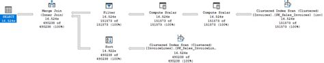 Merge Join Operator Sqljared