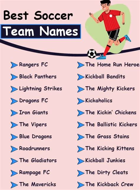 Soccer Team Names 400 Epic Ideas To Inspire Your Squad Aboutbiography