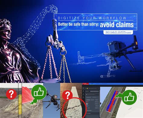 Digitaliseer Je Workflow Dronevluchteu