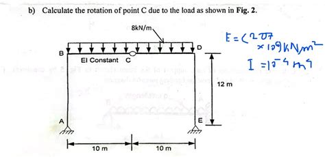 B Calculate The Rotation Of Point C Due To The Chegg