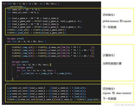 Cuda编程三、c和cuda实现矩阵乘法sgemm Csdn博客