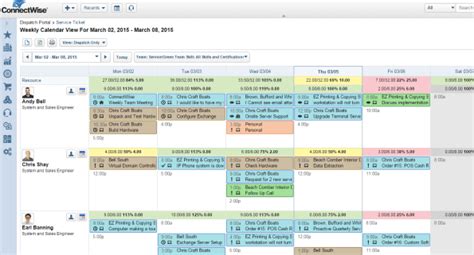 Connectwise Reviews Pricing Free Demo And Alternatives