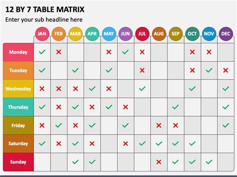 Present Your Data With A By Table Matrix
