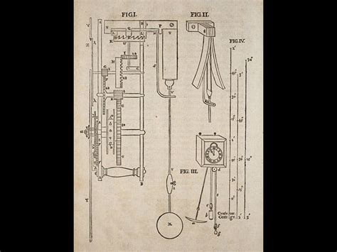 Huygens Pendulum Clock