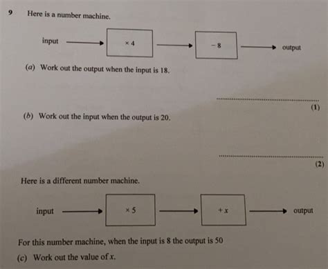 Solved 9 Here Is A Number Machine Input 4 Output A Work Out The Output When The Input Is