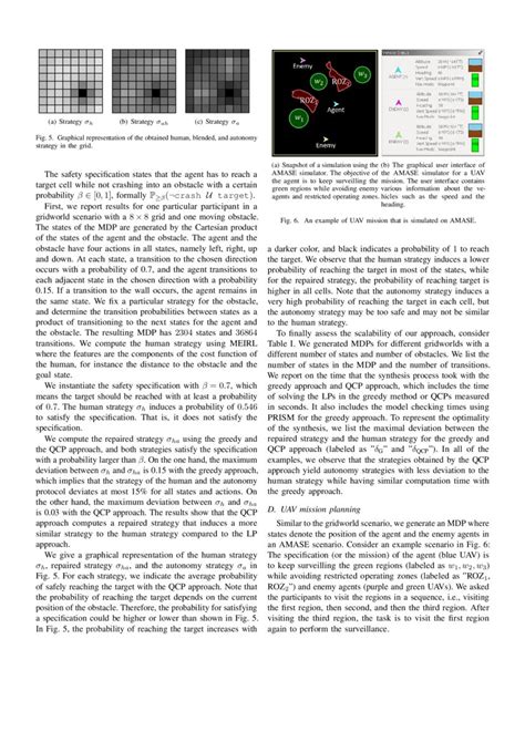 Synthesis Of Provably Correct Autonomy Protocols For Shared Control
