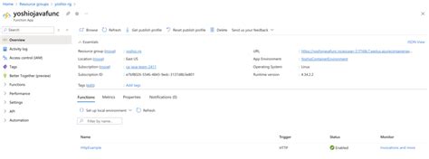 Comparison Of Two Methods For Deploying Azure Functions To Azure Container Apps DEV Community