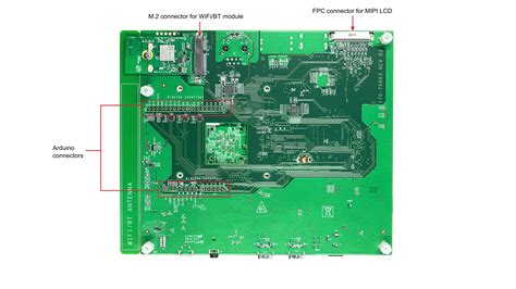 Getting Started With The I MX 8ULP EVK NXP Semiconductors