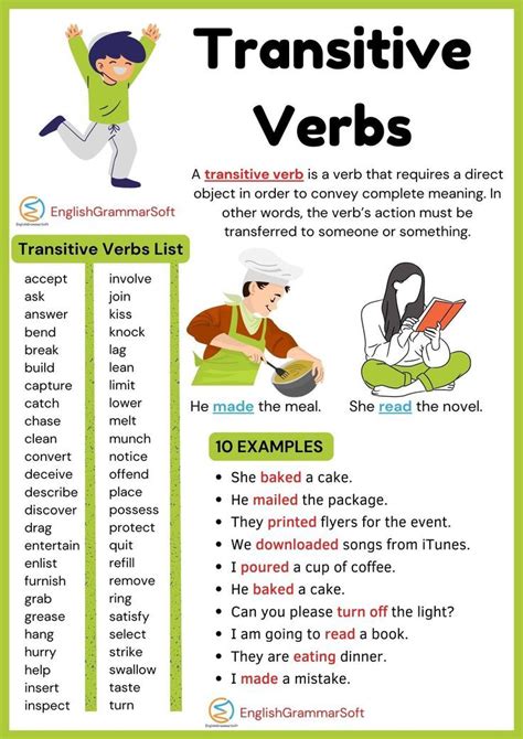 English Grammar Book Transitive Verb English Grammar Book English Verbs