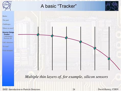 PPT Particle Detectors Overview PowerPoint Presentation Free Download ID 5168999