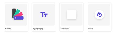Blazor学习之旅 8 Mudblazor组件库介绍 董川民