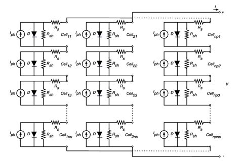 Pv Module Single Diode Model Electrical Circuit Download Scientific