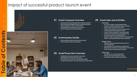 Impact Of Successful Product Launch Event Powerpoint Presentation Slides Ppt Presentation