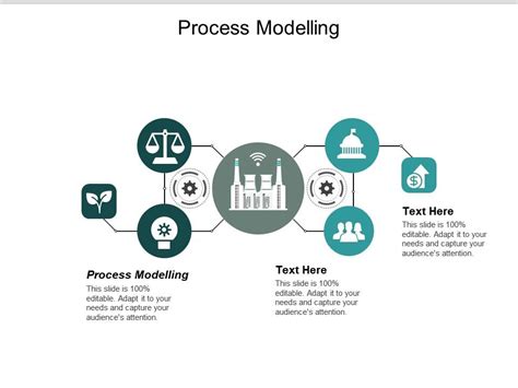 Process Modelling Ppt Powerpoint Presentation Outline Aids Cpb