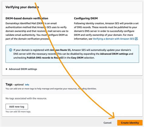 Aws Email Domain Verification Ways A Complete Guide