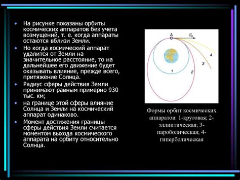 Движение космических аппаратов - online presentation