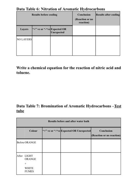 solved data tables experiment 3 reactions of hydrocarbons