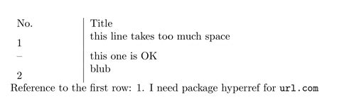 Tables Vertical Spacing In Tabular Hyperref Package Tex Latex