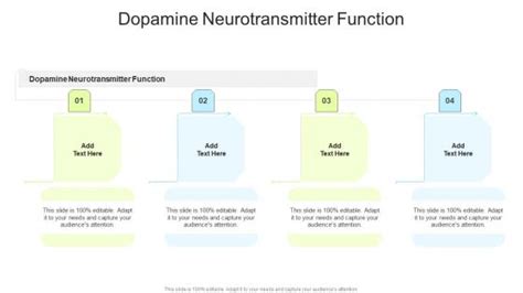 Neurotransmitter Functions Powerpoint Presentation And Slides Ppt