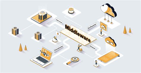 Introduction Middleware Api Document